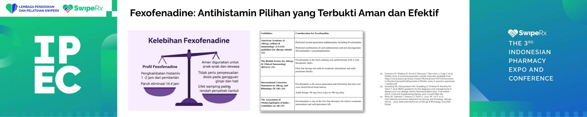 Fexofenadine – LPP SwipeRx