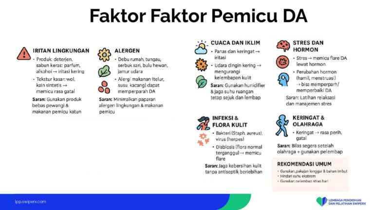 Atopic dermatitis clinical insight and basic treatment – LPP SwipeRx