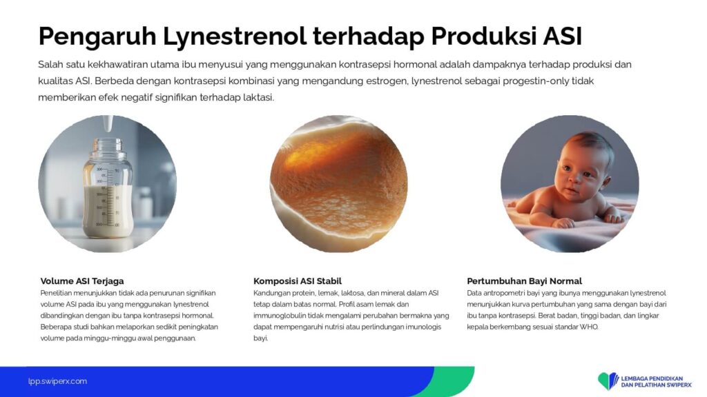 Keamanan Lynestrenol 0.5 mg sebagai Kontrasepsi Pil Oral Progestin ...