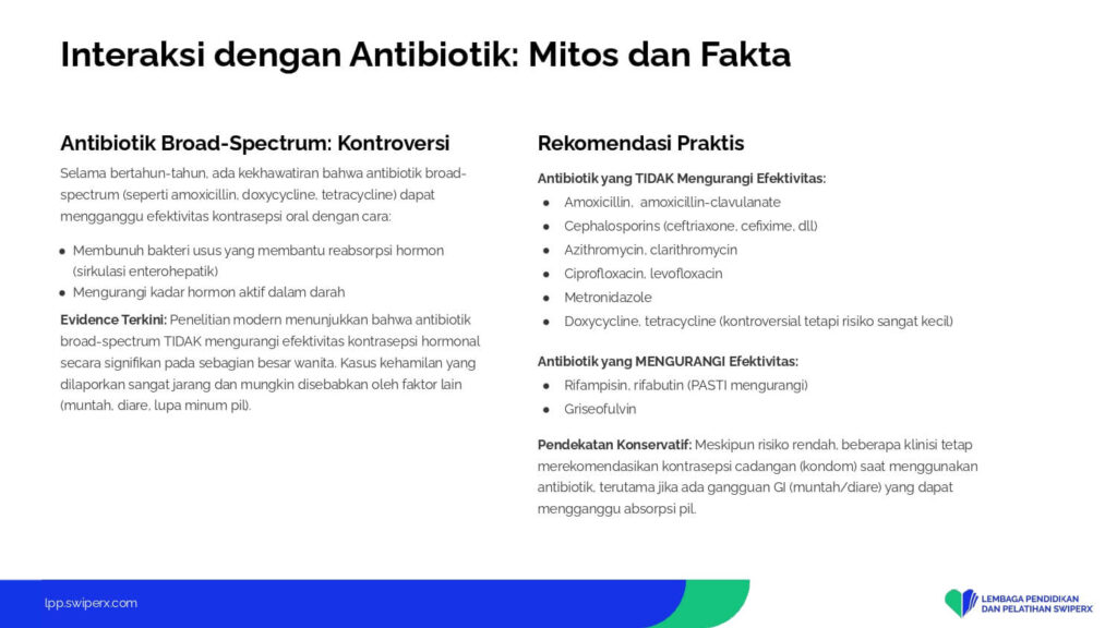Keamanan Lynestrenol 0.5 mg sebagai Kontrasepsi Pil Oral Progestin ...